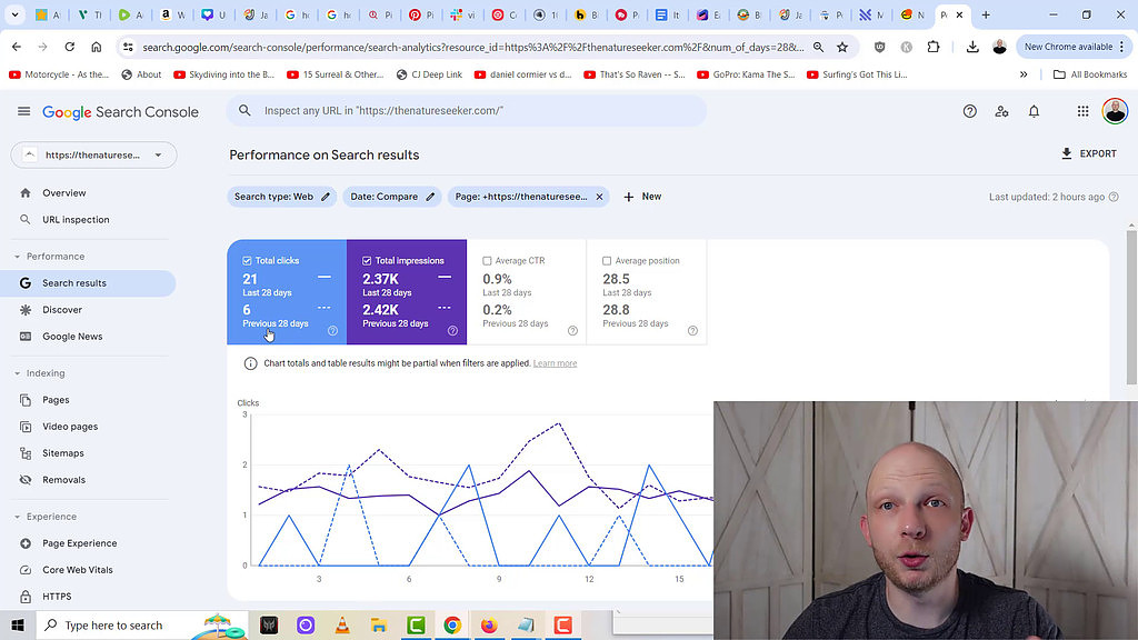HCU Recovery Update Part II (Did my Rankings Improve?)