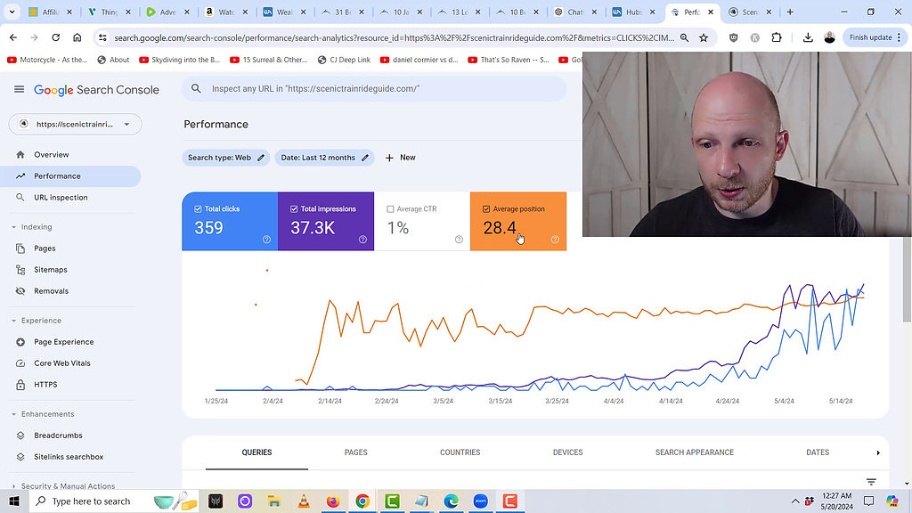 Strategies to Recover Your Business From The Google HCU Update