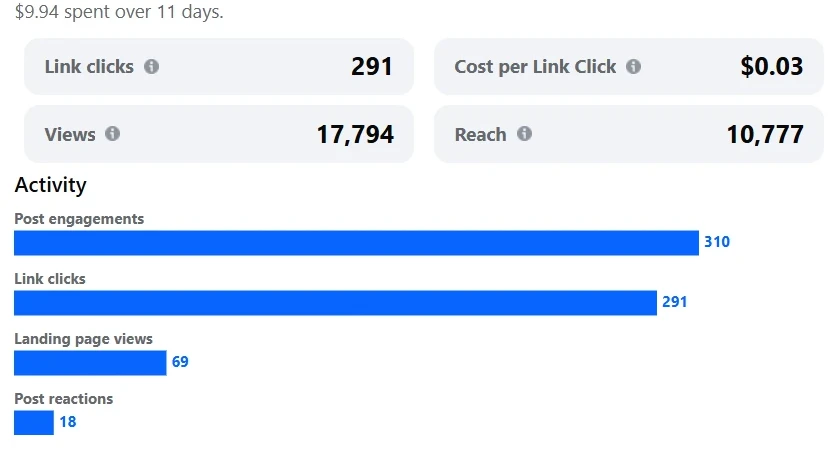 A Small Win When Everything Felt Like It Was Falling Apart