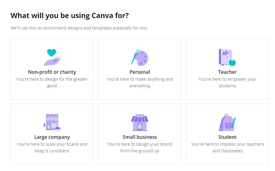 Free account creation and working with Canva Desktop Wallpaper