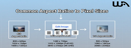 Common Aspect Ratios to Pixel Sized with the Image Studio and in General