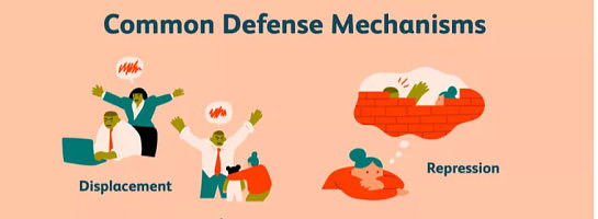 Defense Mechanisms
