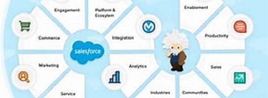 Understanding Salesforce Software: A Comprehensive Overview