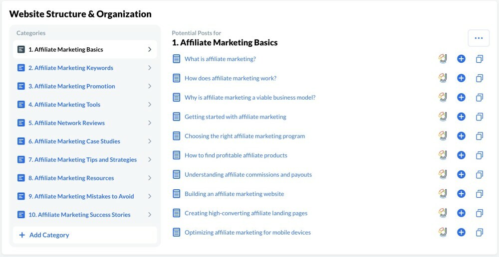 Understanding the Core Website Design Elements - Wealthy Affiliate