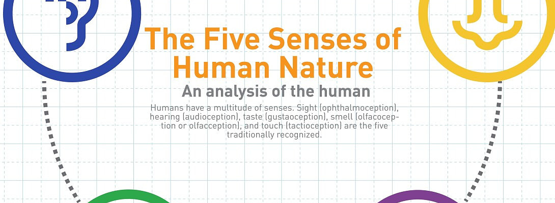 Engage Your Readers' Senses